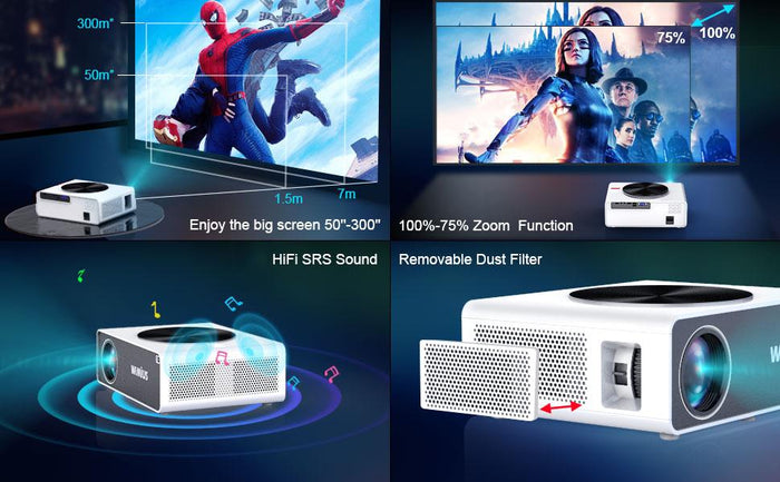 WiMiUS Home Projector K3 – WiMiUS Official