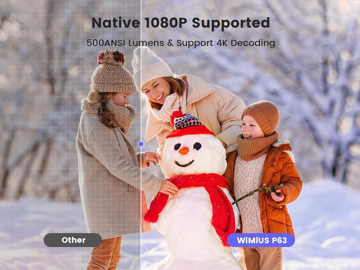 WiMiUS Home Projector P63 – WiMiUS Official