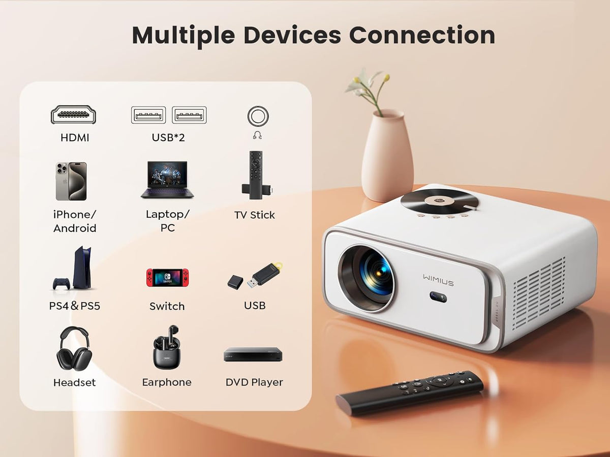 WiMiUS Home Projector P63 – WiMiUS Official