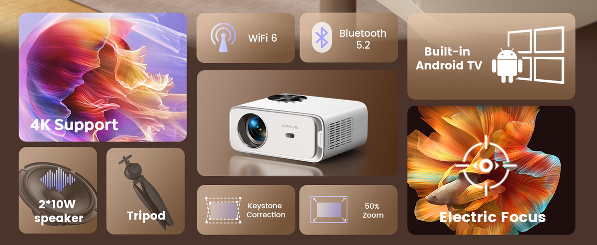 WiMiUS Home Projector P63 – WiMiUS Official