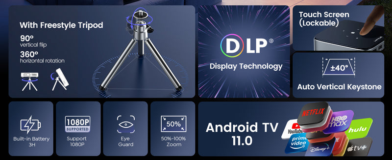 WiMiUS Q3 Android 11.0 Pico Projector – WiMiUS Official