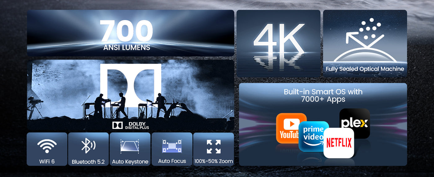 WiMiUS Home Projector K9 – WiMiUS Official